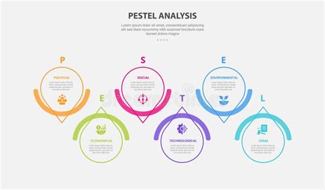 Pestel Analysis Infographic Outline Style With 6 Point Template With