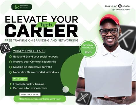 Uzoukwu Eric Ikenna On Linkedin Careerdevelopment Careergoals