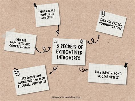 5 Secrets Of Extroverted Introverts Theyre Easy To See