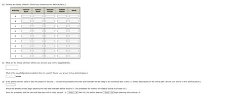 Solved A Draw A Prolect Network B Develop An Activity Chegg Com