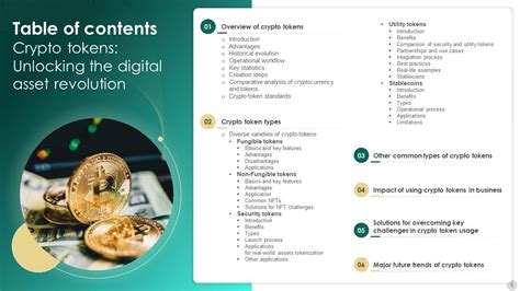 Crypto Tokens Unlocking The Digital Asset Revolution Bct Cd