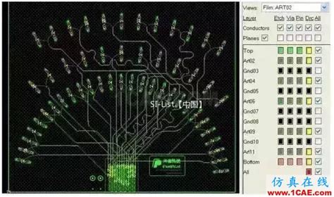 allegro输出背钻文件操作步骤 eda培训、eda分析在线视频教程、cadence allegro、pspice、orcad、pcad