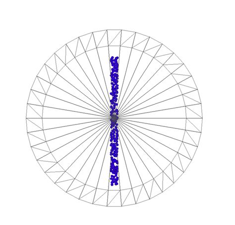 Nasser Mushtaq On Linkedin Friction Simulation Software Programming