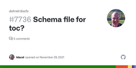 Schema File For Toc · Issue 7736 · Dotnetdocfx · Github