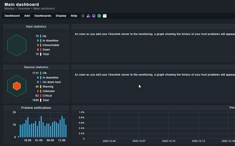 Missing Navigation Bar After Trying To Load A Custom Graph