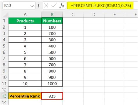 Percentile Rank Formula In Excel How To Calculate Examples