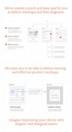 UX UI Annotation