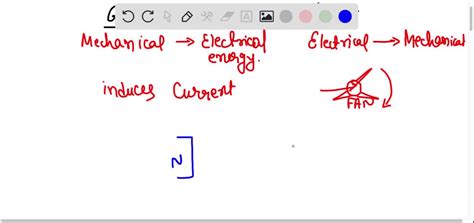 Solved What Are The Basic Differences And Similarities Between A
