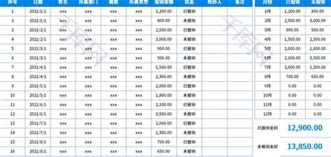 费用报销登记表excel模板 免费excel表格模板下载 千库网