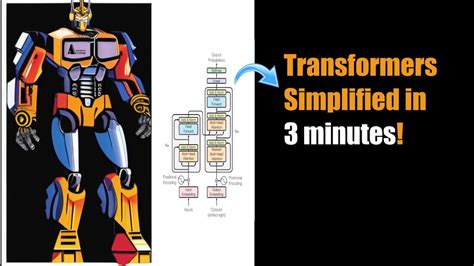 Interfaces For Explaining Transformer Language Models At Ronald Prell Blog