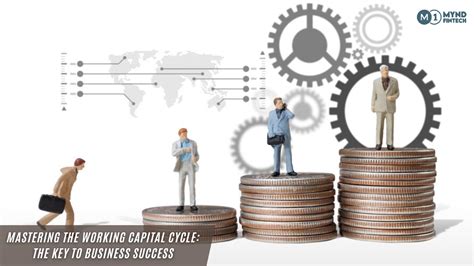 Mastering The Working Capital Cycle The Key To Business Success Mynd Fintech