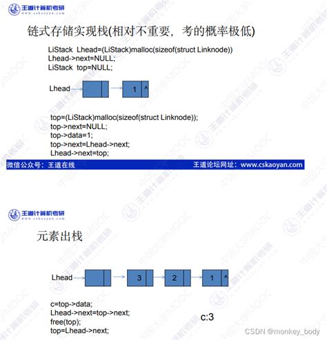 C语言 中级阶段 栈与队列 考研真题实战 栈和队列 考研编程题 CSDN博客