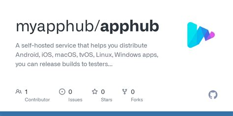 Github Myapphubapphub A Self Hosted Service That Helps You