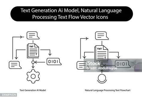 Ai 텍스트 모델 Nlp 처리 순서도 스마트 알고리즘 벡터아이콘 세트 0명에 대한 스톡 벡터 아트 및 기타 이미지 0명 가상 비서 데이터 사이언스 Istock
