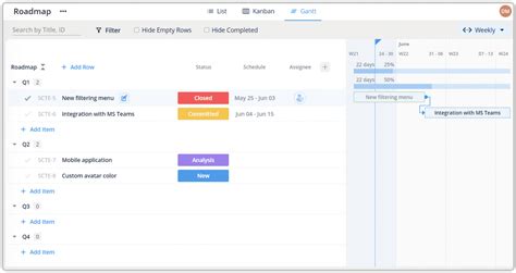 Scrum Cheat Sheet Key Terms And Practices Explained