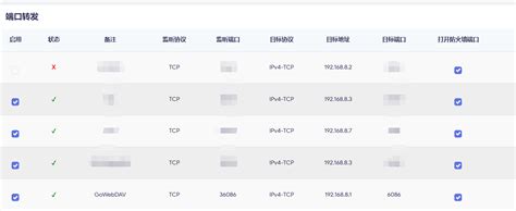 Socat做ipv6转换为ipv4端口转发访问不了，之前用的没问题 · Issue 847 · Istoreosistoreos · Github