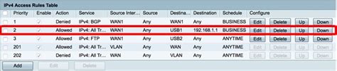 Configure Access Rules On An RV34x Series Router Cisco
