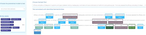 Top 9 NLP Use Cases In Healthcare Pharma John Snow Labs