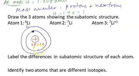 SOLVED Describe The Difference Between Atomic Mass And Mass Number Please Be Sure To Use