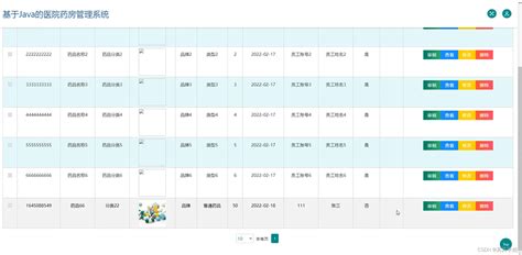 [附源码]java ssm计算机毕业设计基于java的医院药房管理系统2sa1k 源码 程序 数据库 部署 csdn博客