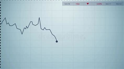 Stock Index Chart With A Graph Diagram Display And Monitors Growth And Loss Stock Footage