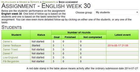 Late Submission Of Assignments Helpful Games