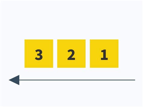理解しておきたい Flexboxとflex Direction 仙台のウェブ制作会社andha