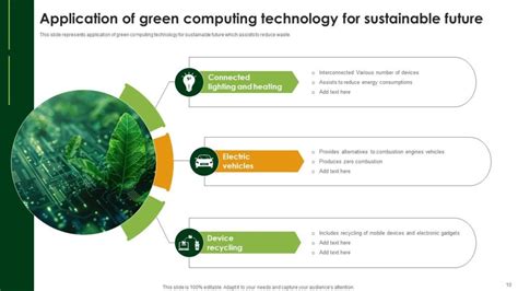 10 Green Computing Examples For A Sustainable Future