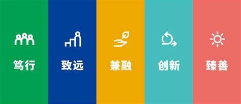 员工招聘 中宏保险官网
