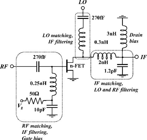 Figure 7 From 30 40 Ghz Drain Pumped Passive Mixer Mmic Fabricated On Vlsi Soi Cmos Technology