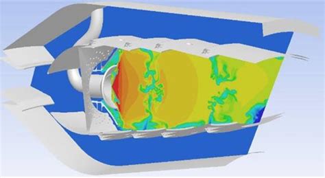 Ansys Cloud Computing Symkom