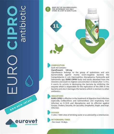 Euro Vet On Linkedin Euro Composition Ciproflaxacin Treatment Digestive Infections…