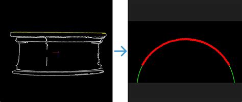 Calc Wheel Hub Dimensions And Poses Via Shape Fitting