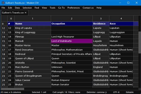 Customization Modern Csv Documentation