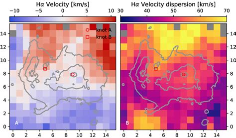 A Hα Radial Velocity Distribution Around The Luminosity Weighted