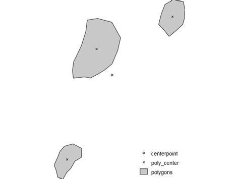 Vector Replacing Multiple Polygon Features By Their Shared Center Point In Grass Gis