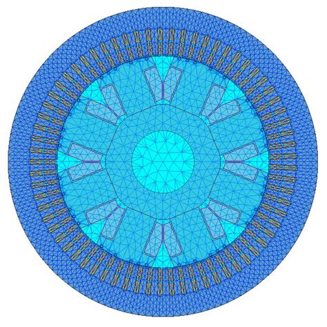 Stator Current During Healthy And Faulty Condition Download Scientific Diagram