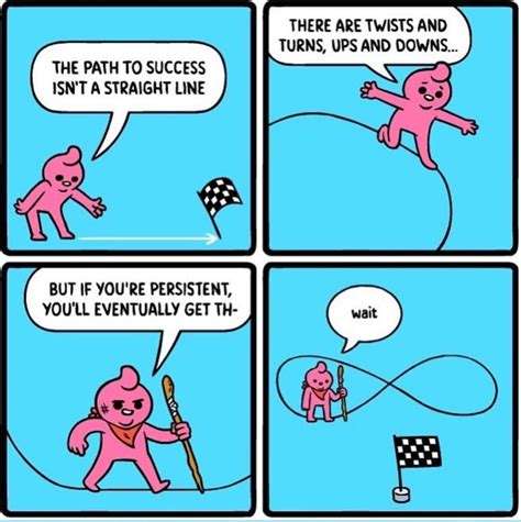 The Best Loop Memes Memedroid The Best Loop Memes Memedroid