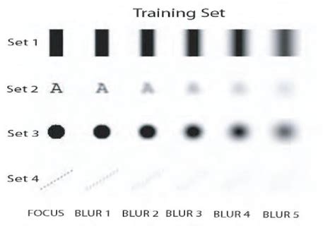 Figure 1 From Objects Depth Ordering In Monocular Image By Using Multi