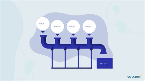 Tool Tracking System Everything You Need To Know
