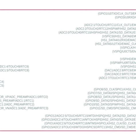 The Part Of The Scheme Of An Electrical Schematic Design Download