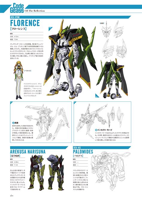 Code Geass Mecha 498369 Yande Re