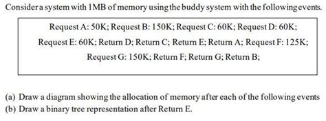 Solved Considera System With 1mb Of Memory Using The Buddy System