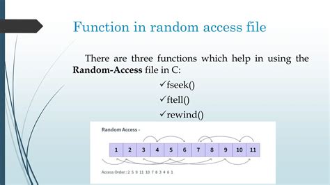 C Programming Power Point Presentation C Pptpptx