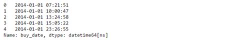 How To Perform Data Validation Using Python By Sorting Columns On Name