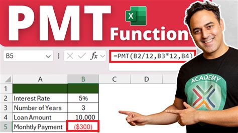 Mastering Pmt Function In Excel 3 Examples Myexcelonline