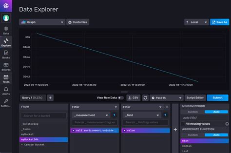 Influxdb Oss 2x — Openplotter 3 Documentation