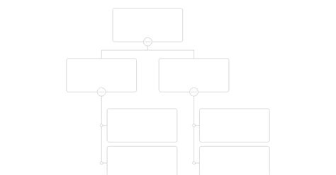 Treeright Orgchart Js