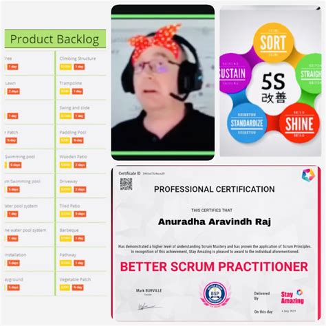 Anuradha Aravindh Raj On Linkedin Scrum Scrummaster Anuradha 19 Comments