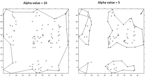 Drillholes Alpha Shapes And Isopachs Oh My
